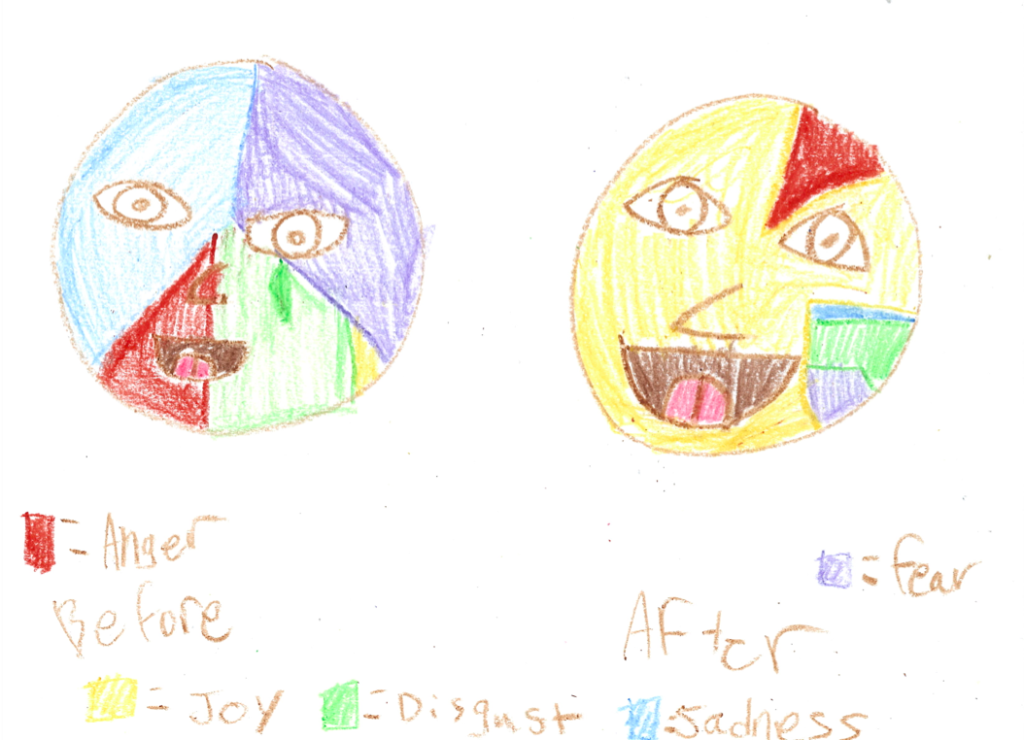 4 Ways to Help Kids Understand Emotions with "Inside Out" (Disney/Pixar ...